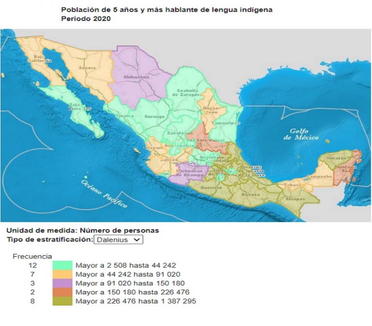 Las 5 lenguas indígenas más habladas en México