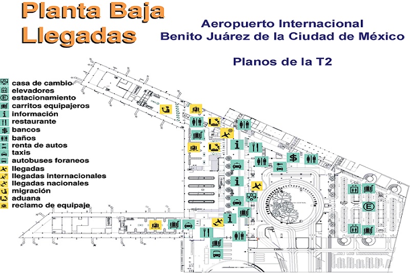 Aeropuerto de la Ciudad de México: La Guía Definitiva 2025